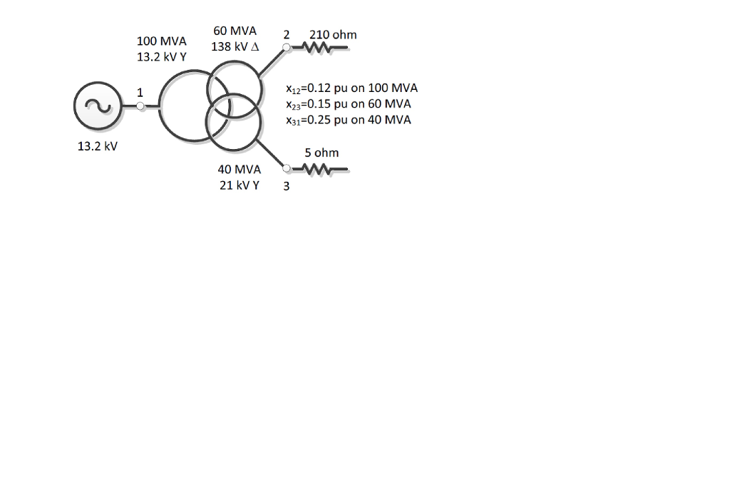 Solved Problem 2—30 points: Consider the 100 MVA 13.2-138-21 | Chegg.com
