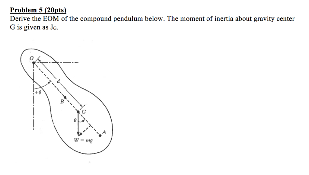 Solved: Derive The EOM Of The Compound Pendulum Below. The... | Chegg.com