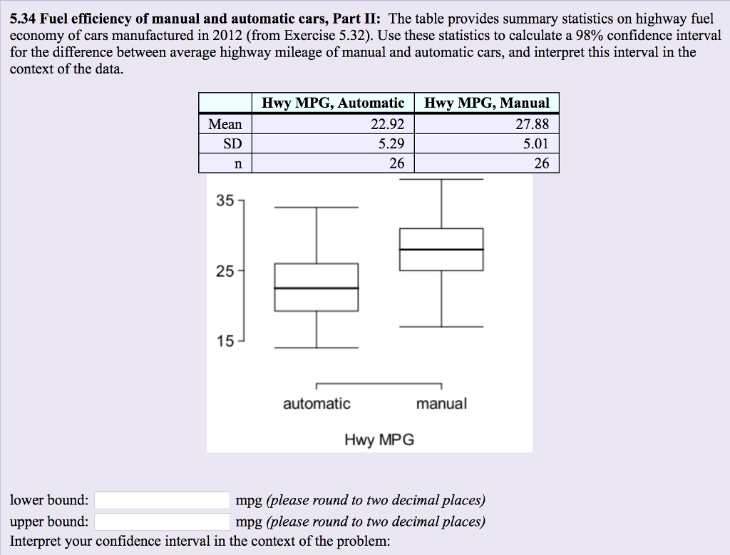 Solved 5.34 Fuel efficiency of manual and automatic cars, | Chegg.com