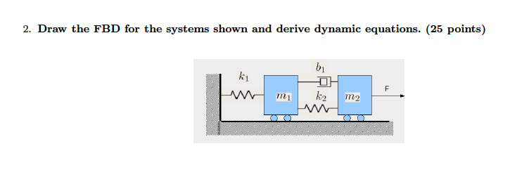 Solved Draw the FBD for the systems shown and derive dynamic | Chegg.com