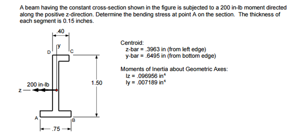 Solved A beam having the constant cross-section shown in the | Chegg.com