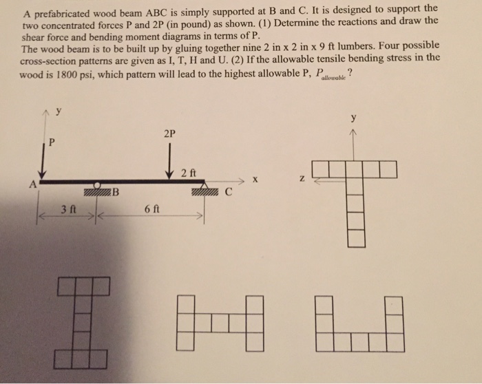 Solved A multi-unit process consists of three separation | Chegg.com