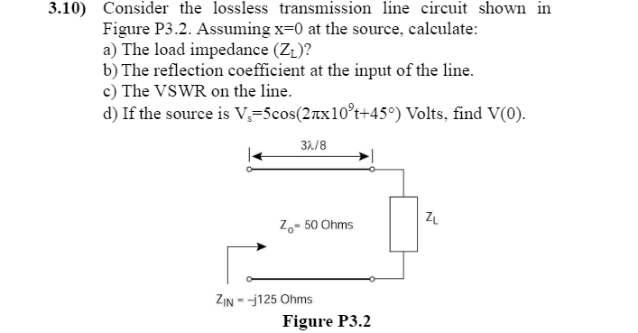 Solved Consider the lossless transmission line circuit shown | Chegg.com