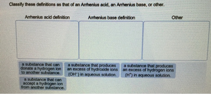 Solved Classify these definitions as that of an Arrhenius | Chegg.com