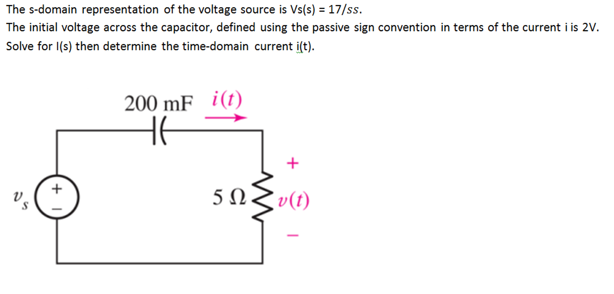 Solved The s-domain representation of the voltage source is | Chegg.com