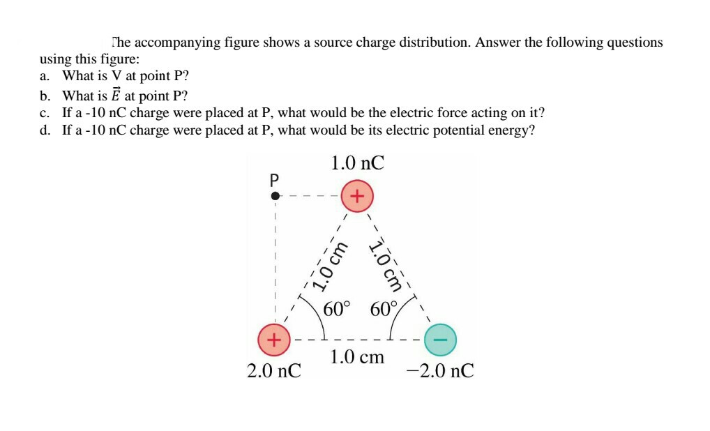 Solved The accompanying figure shows a source charge | Chegg.com