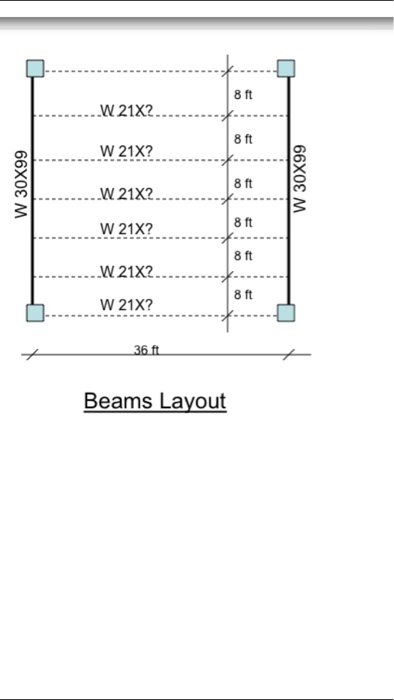 Solved Design a W21 section for floor beam and to analyze | Chegg.com