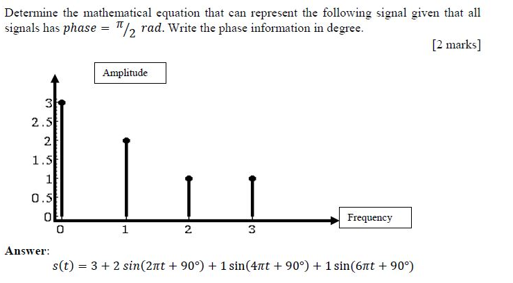 Solved QuestionHow to know is 2 pie t, 4 pie t and 6 pie | Chegg.com