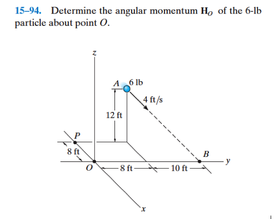 Solved Determine The Angular Momentum H O Of The 6 Lb