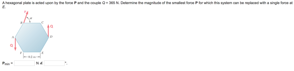 Solved A hexagonal plate is acted upon by the force P and | Chegg.com