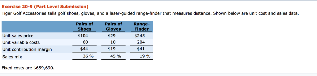 Solved Exercise 20-9 (Part Level Submission) Tiger Golf | Chegg.com