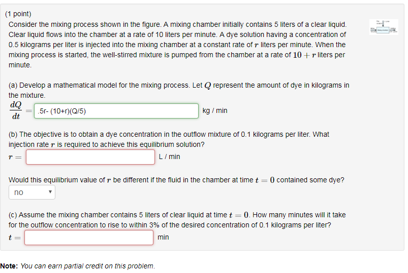 Solved (1 point) Consider the mixing process shown in the | Chegg.com