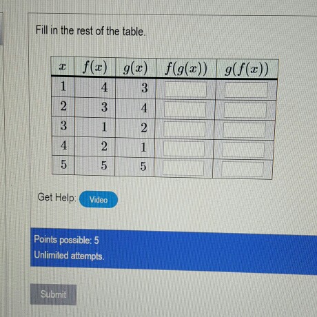 Solved Fill in the rest of the table. | Chegg.com