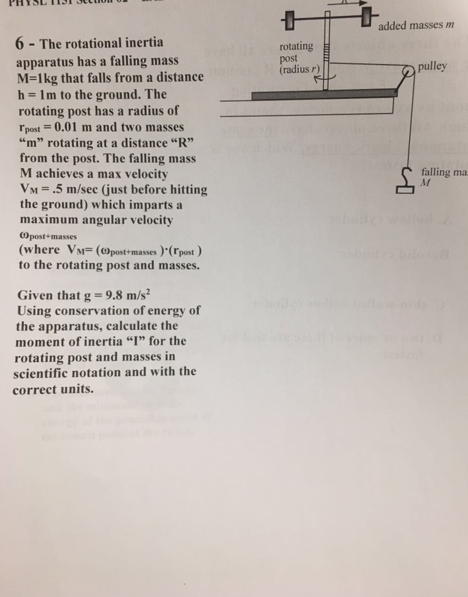Solved The rotational inertia apparatus has a falling mass M | Chegg.com