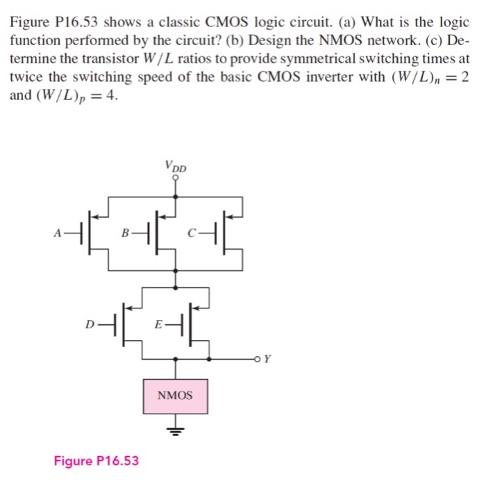 Solved Figure P16.53 shows a classic CMOS logic circuit, (a) | Chegg.com