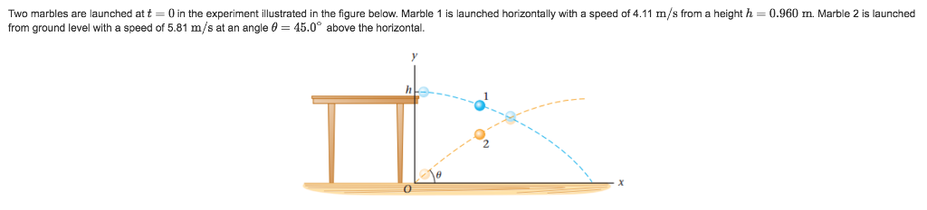 Solved Two marbles are launched at t 0in the experiment | Chegg.com