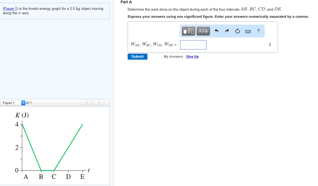 Solved Determine The Work Done On The Object During Each Of