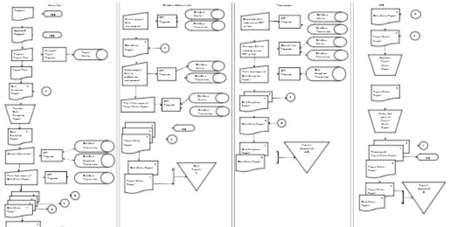 Create a table of entities and activities for the | Chegg.com