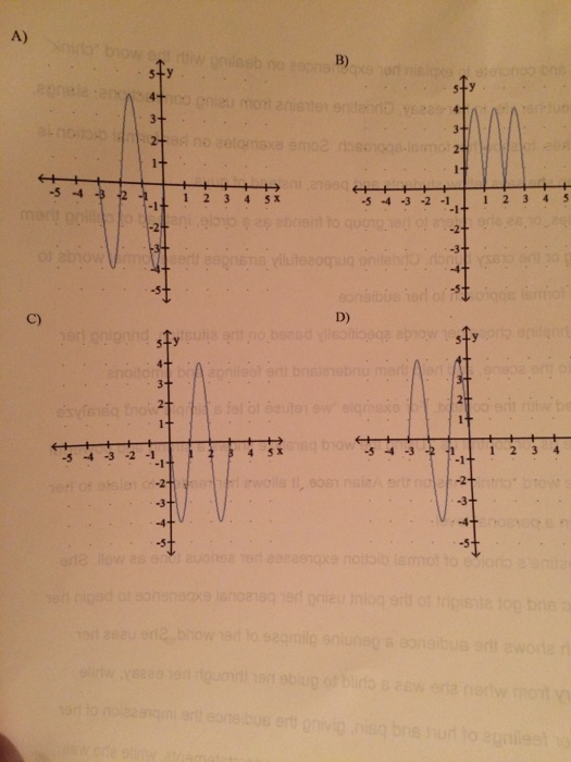 Solved Use the graph ofy =f(x) below to graph y =-f(x) 12) 2 | Chegg.com