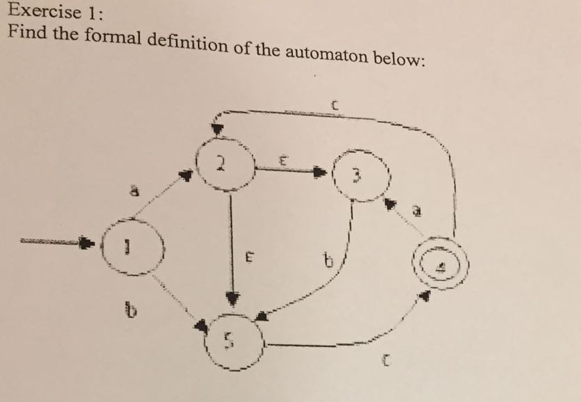 Find the formal definition of the automaton below: | Chegg.com