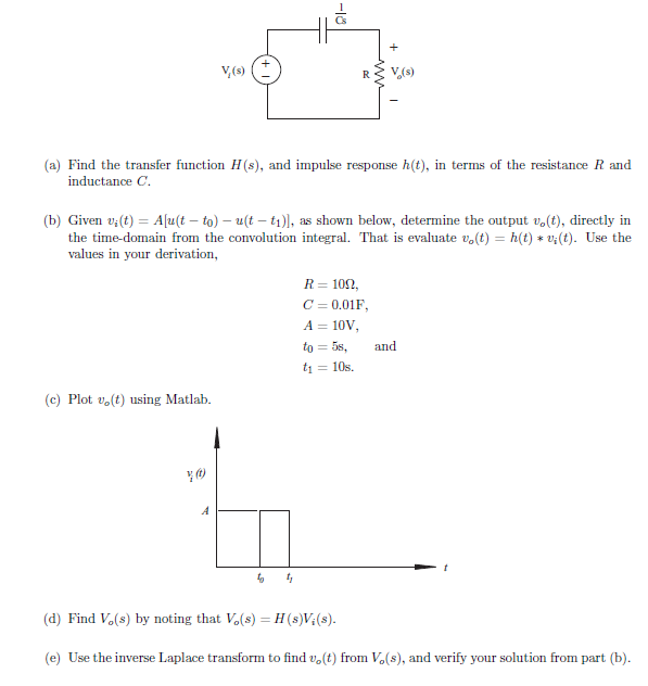 Solved Find the transfer function H(s), and impulse response | Chegg.com