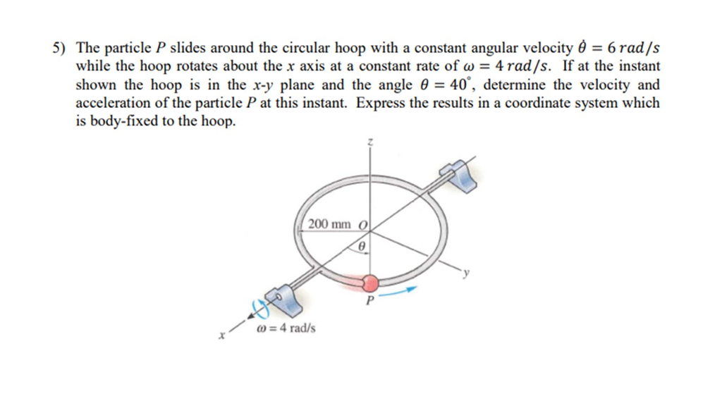 Solved 5) The particle P slides around the circular hoop | Chegg.com