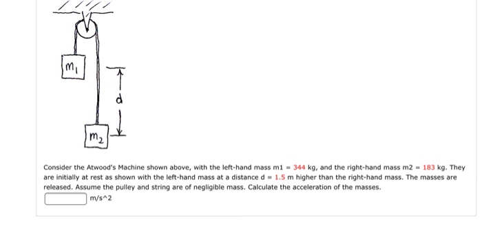 Solved Consider the Atwood's Machine shown above, with the | Chegg.com