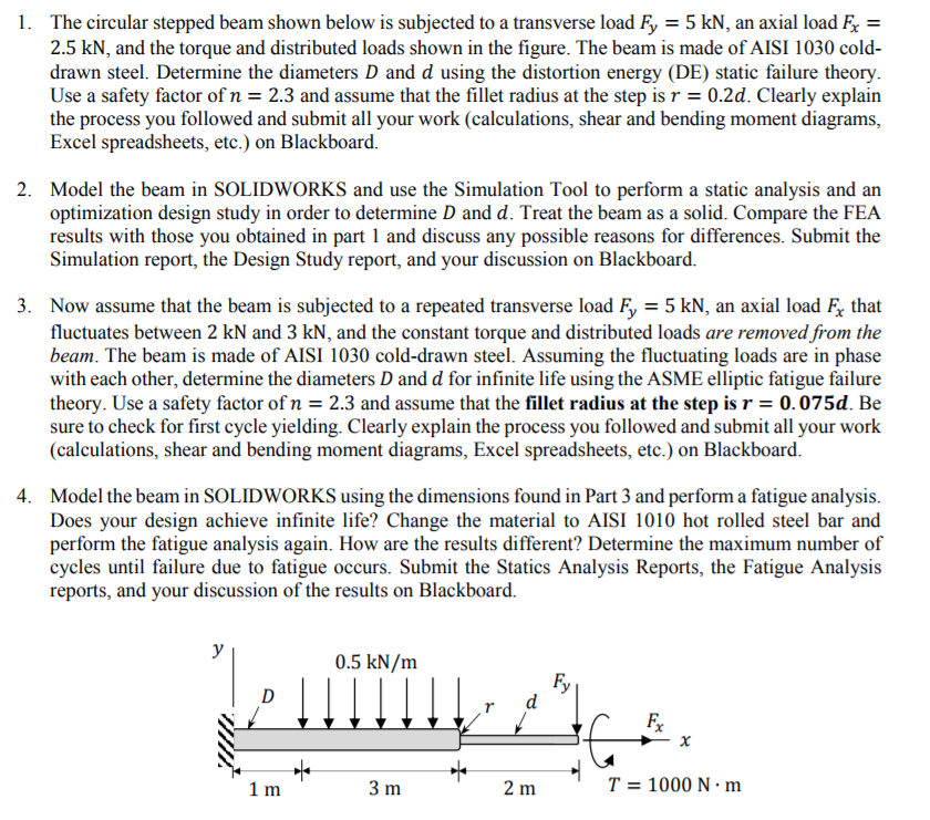 1. The circular stepped beam shown below is subjected | Chegg.com