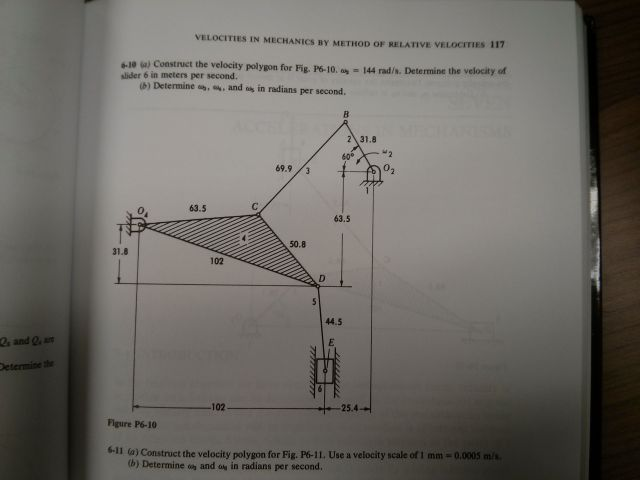 Construct the velocity polygon for Fig. P6-10 omega2 | Chegg.com