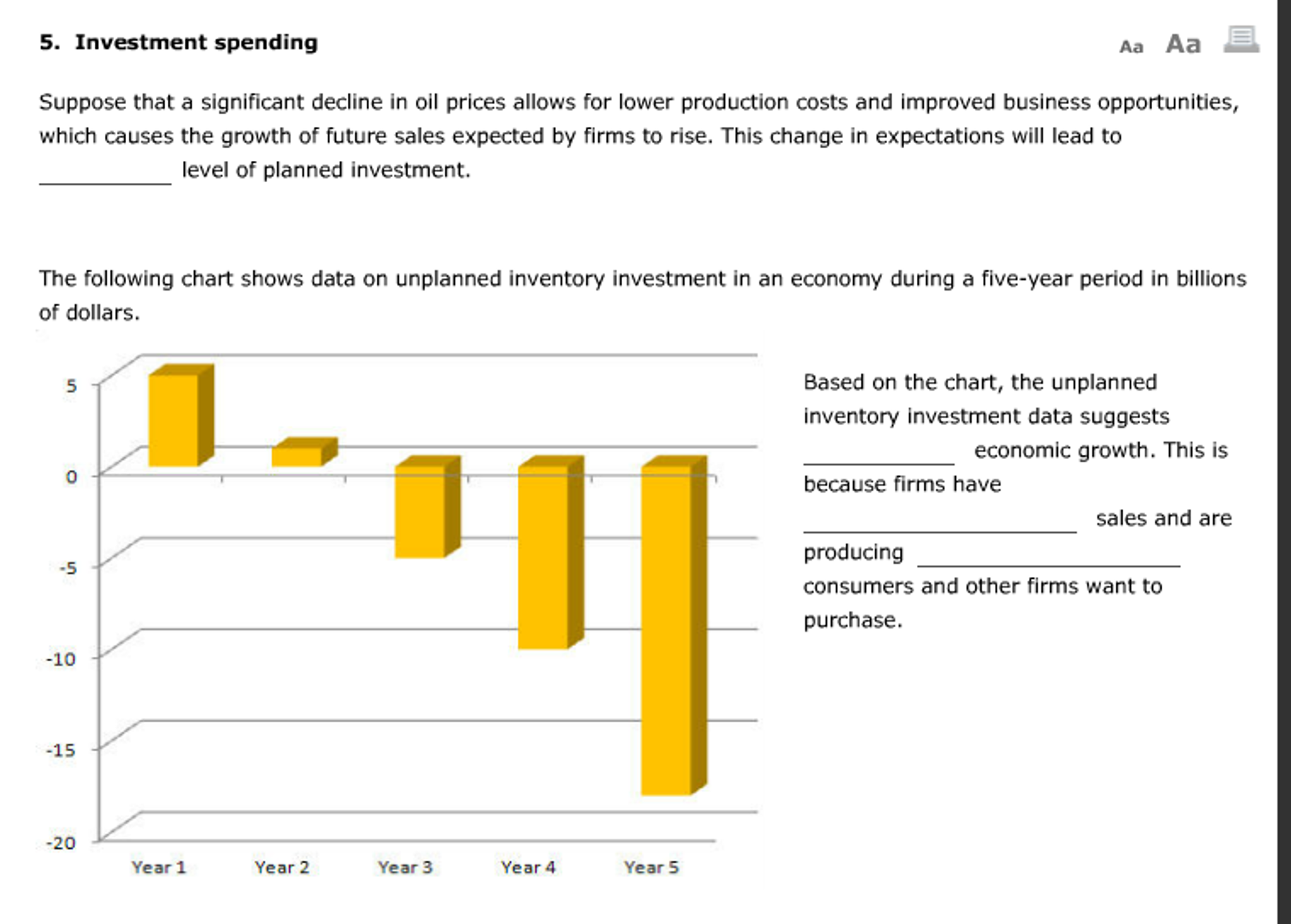 Solved Investment spending Suppose that a significant | Chegg.com