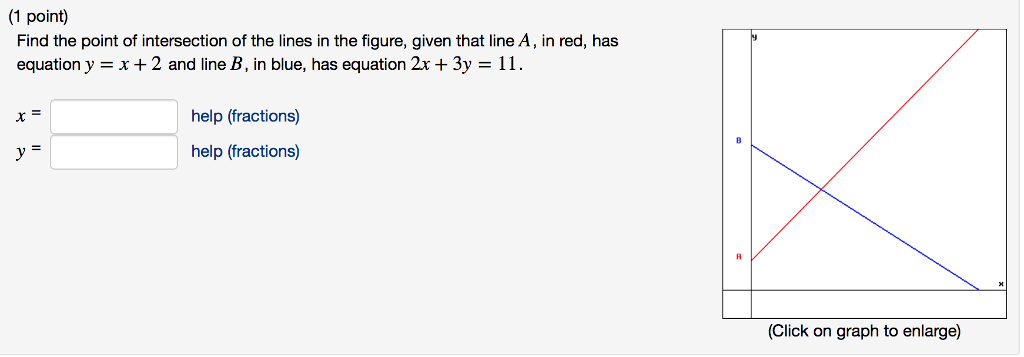 Solved Find the point of intersection of the lines in the | Chegg.com