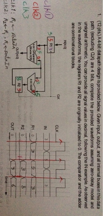 Solved A 4-bit datapath design is provided below. Given | Chegg.com