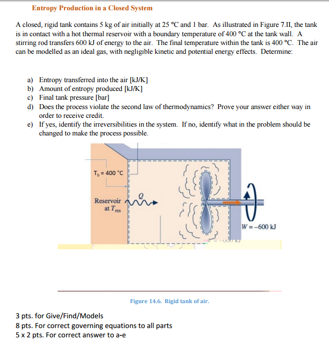 Entropy Production in a Closed System A closed, | Chegg.com