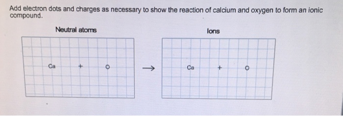 Solved Add electron dots and charges as necessary to show | Chegg.com
