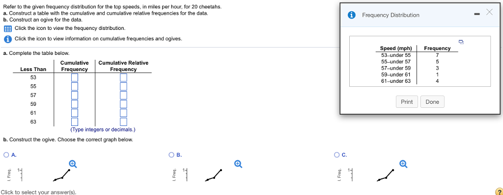 Solved b. Construct the ogive. Choose the correct graph | Chegg.com