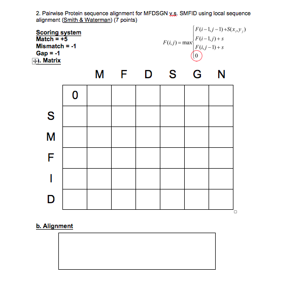 Solved Pairwise Protein sequence alignment for MFDSGN_v, s | Chegg.com