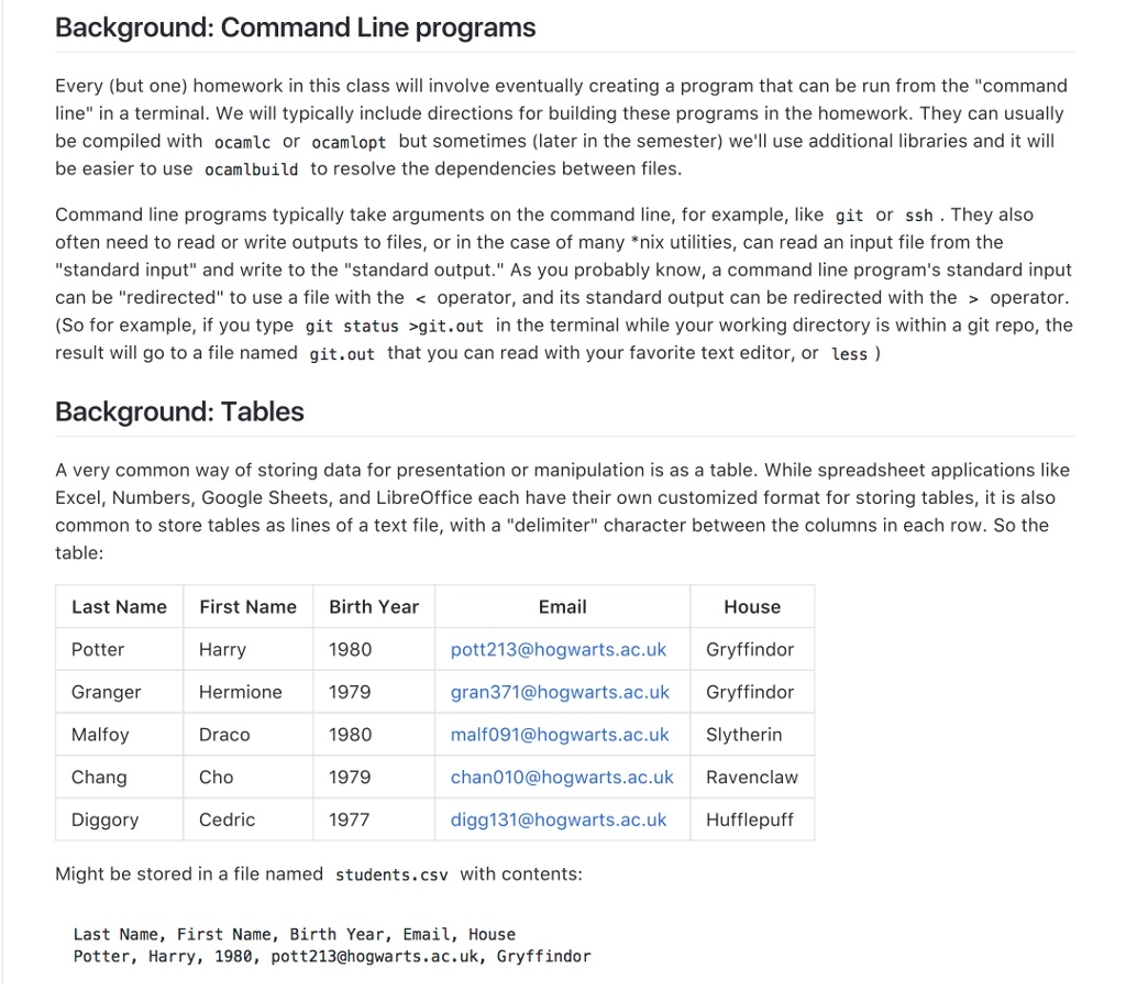 Solved HOMEWORK INSTRUCTIONS AND QUESTIONS Programming | Chegg.com