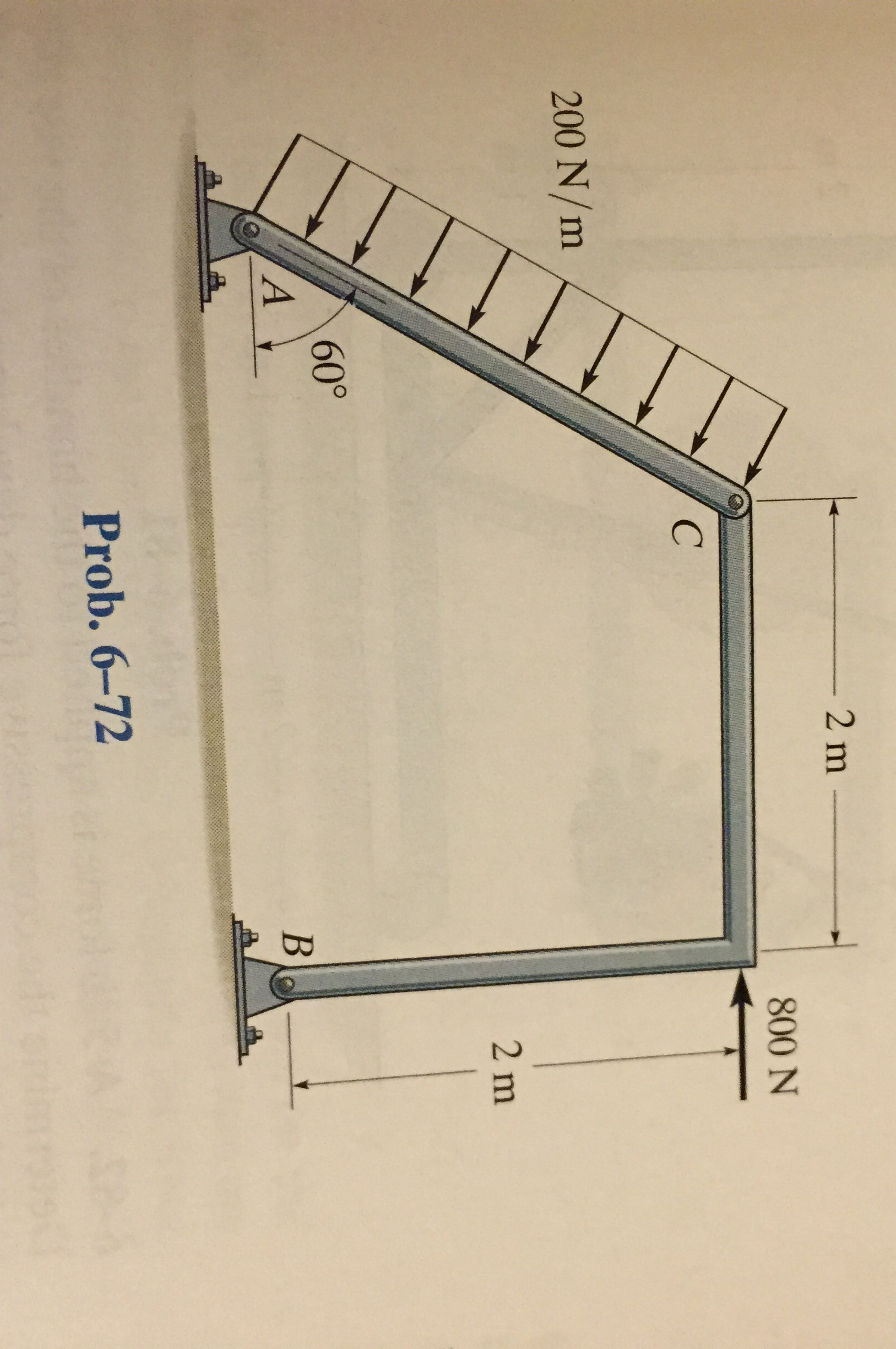 Solved Determine the resultant force at pins A, B, and C on | Chegg.com Solved Determine the resultant force at pins A, B, and C on | Chegg.com