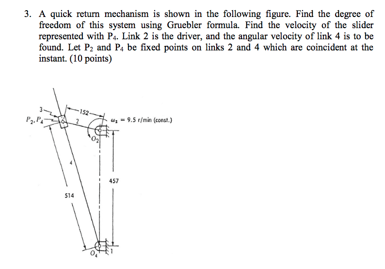 A quick return mechanism is shown in the following | Chegg.com