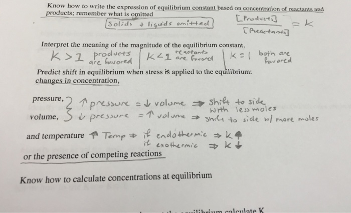 Solved Know how to write the expression of equilibrium | Chegg.com