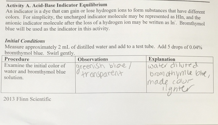 Solved Activity A. Acid-Base Indicator Equilibrium An | Chegg.com