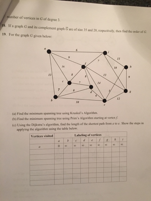 Solved If A Graph G And Its Complement Graph G Are Of Size 