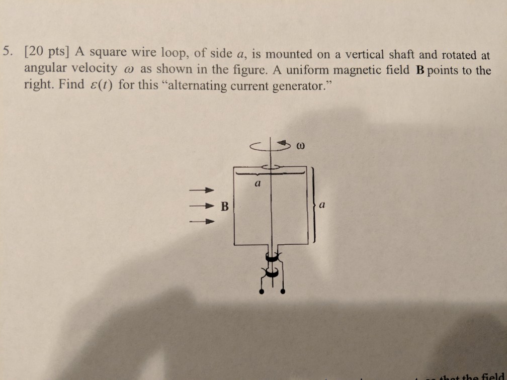 Solved 5. [20 pts] A square wire loop, of side a, is mounted | Chegg.com