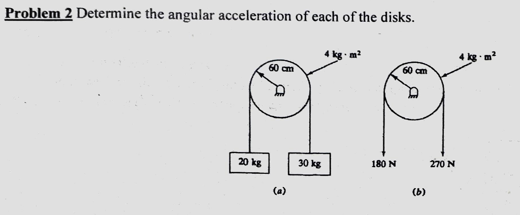 Solved Problem 2 Determine the angular acceleration of each | Chegg.com