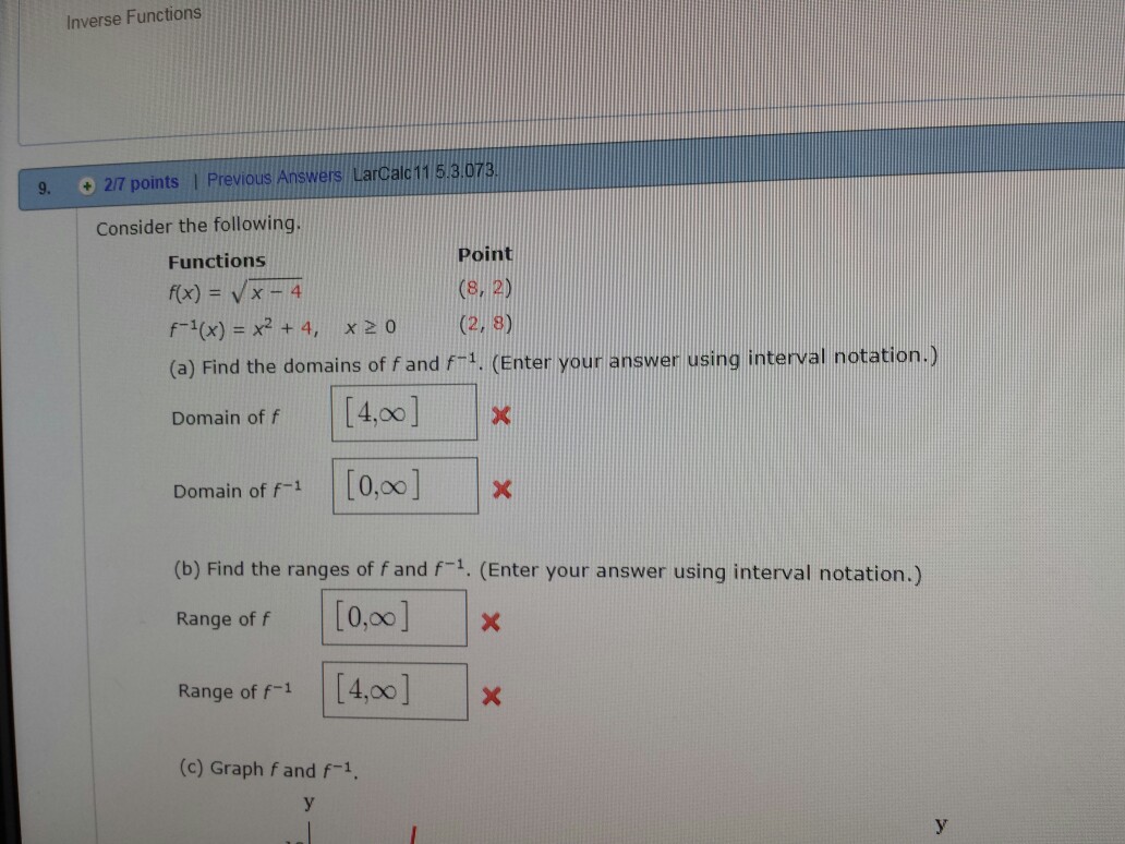 Solved Inverse Functions 9. +2/7 points | Previous Answers | Chegg.com
