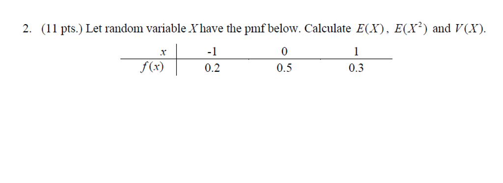 Solved 2. (11 pts.) Let random variable X have the pmfbelow. | Chegg.com