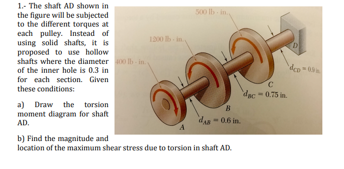 Solved 1.- The shaft AD shown in the figure will be | Chegg.com