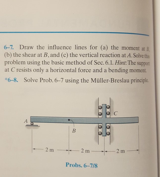 Solved 6-7. Draw the influence lines for (a) the moment at B | Chegg.com