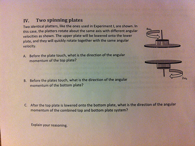 Solved IV. Two spinning plates Two identical platters, like | Chegg.com