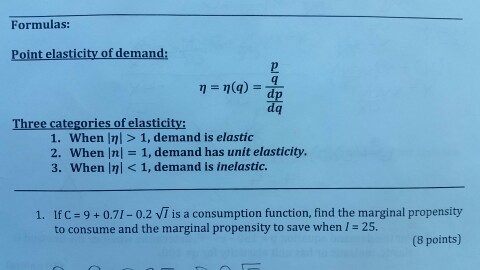 Solved Formulas: Point elasticity of demand: eta = eta (q) | Chegg.com